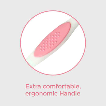 Shield Adult Toothbrushes: Elevate Your Oral Care Routine – Shield Pakistan